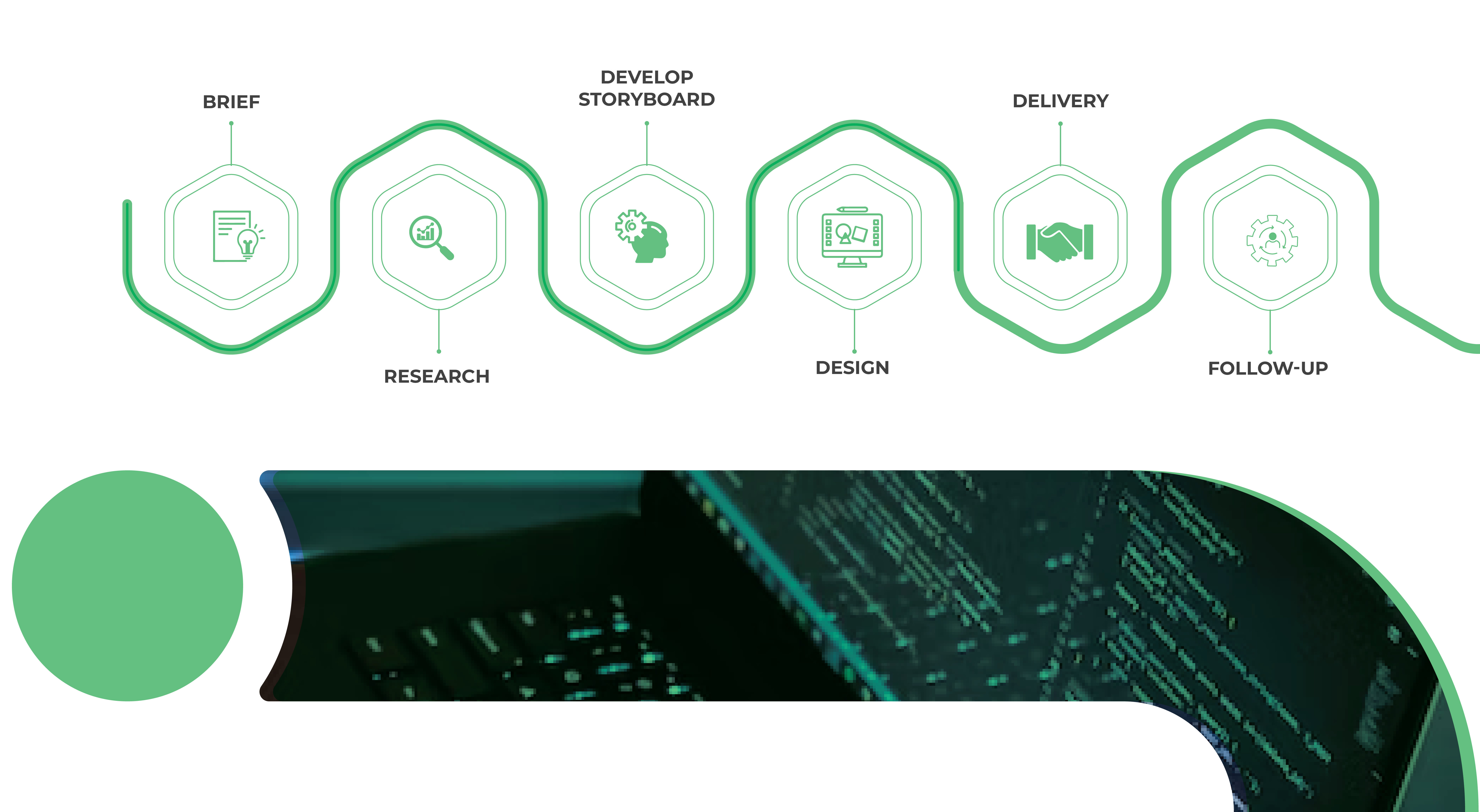 OnDesign - a creative digital company offering innovative solutions.